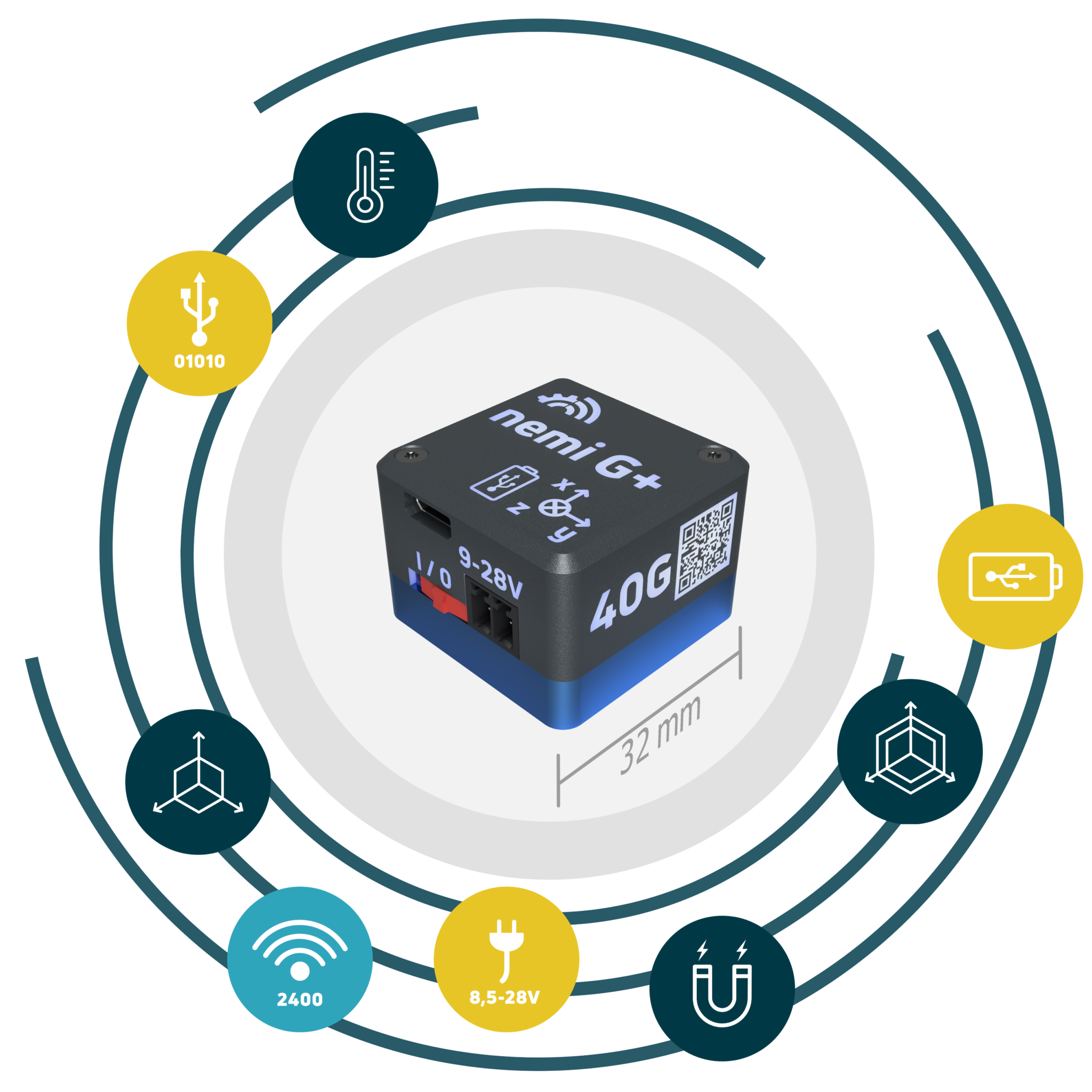 Product Presentation: nemi G+ – Wireless Sensing